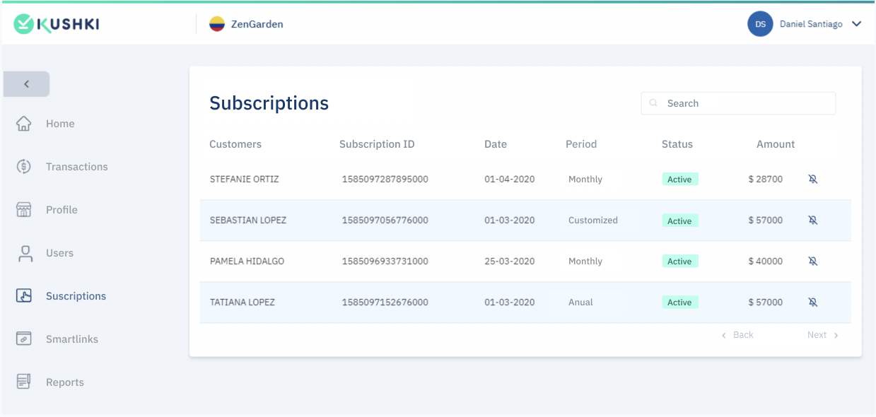 Get to know your Subscriptions screen – Help Center